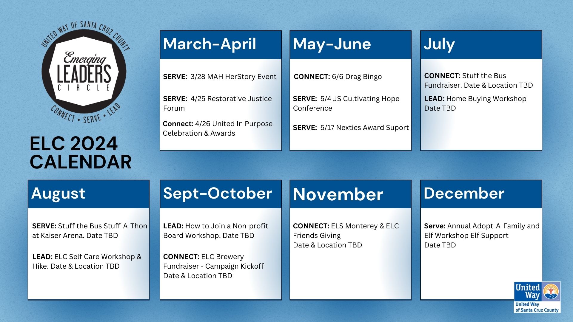 Emerging Leaders Circle | United Way of Santa Cruz County